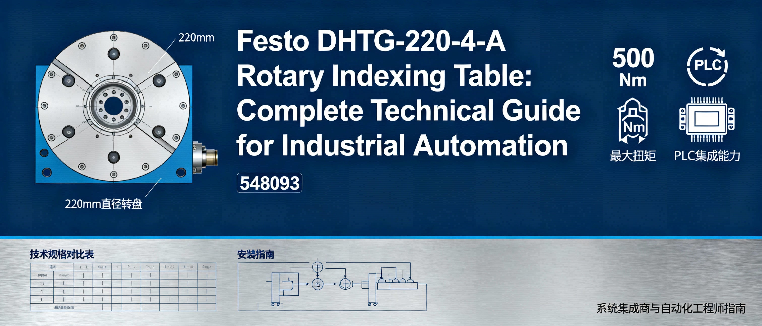 Festo DHTG-220-4-A Rotary Indexing Table: Complete Technical Guide for